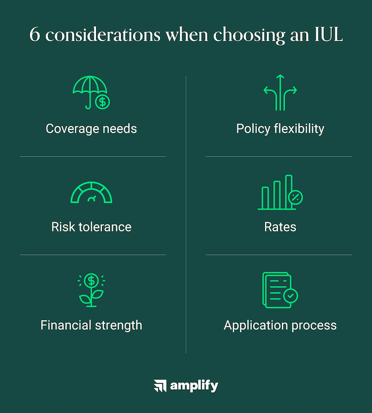 12 Best Indexed Universal Life Insurance Options [2026]